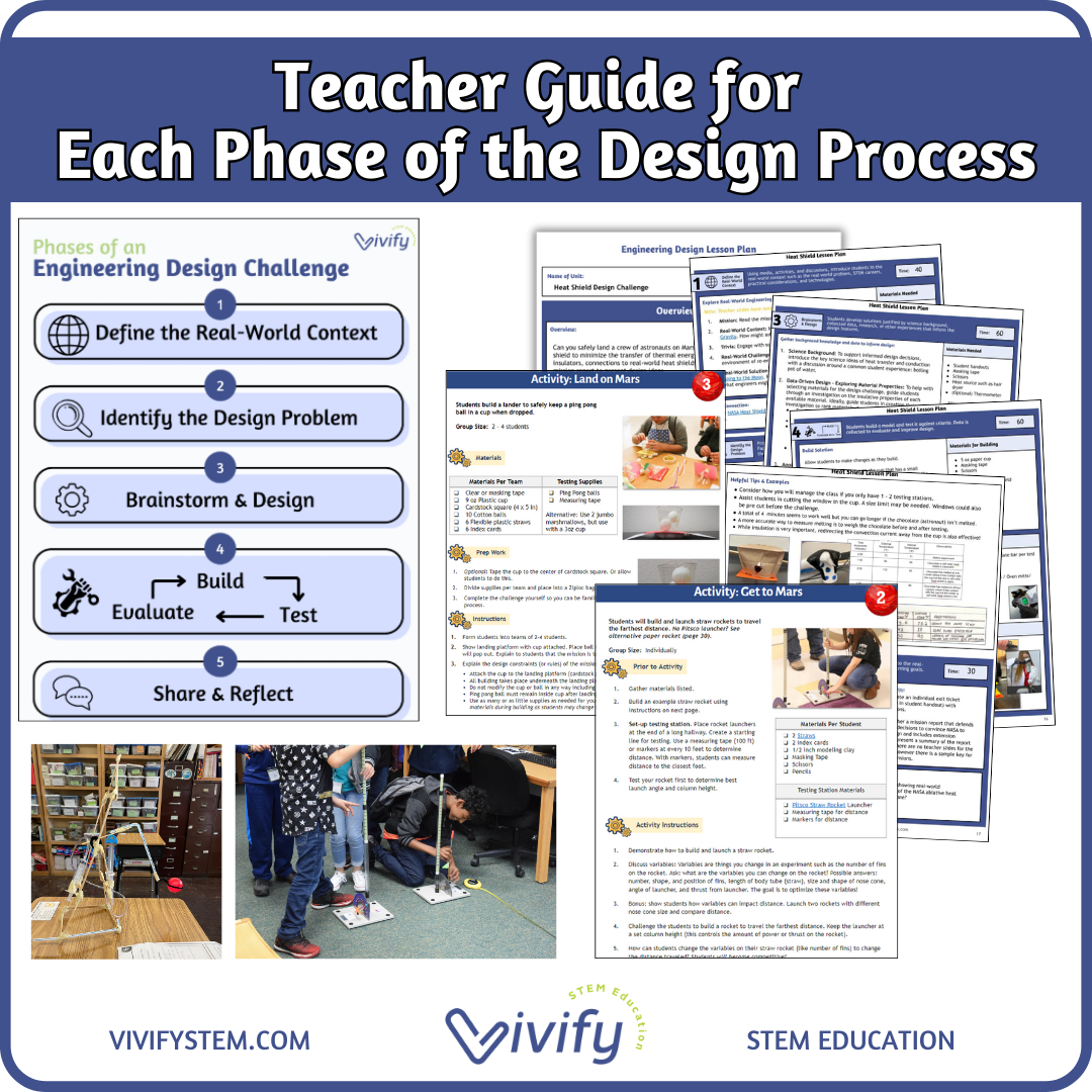Mars Rubber Band Rover Middle School STEM Unit | Engineering Our Cosmos ...