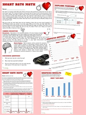 The Story Behind Heart Rate Math — Vivify STEM