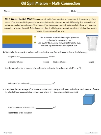 Earth Day Oil Spill Challenge — Vivify STEM