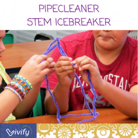 Not all STEM is Equal: 3 Stages of STEM Education — Vivify STEM