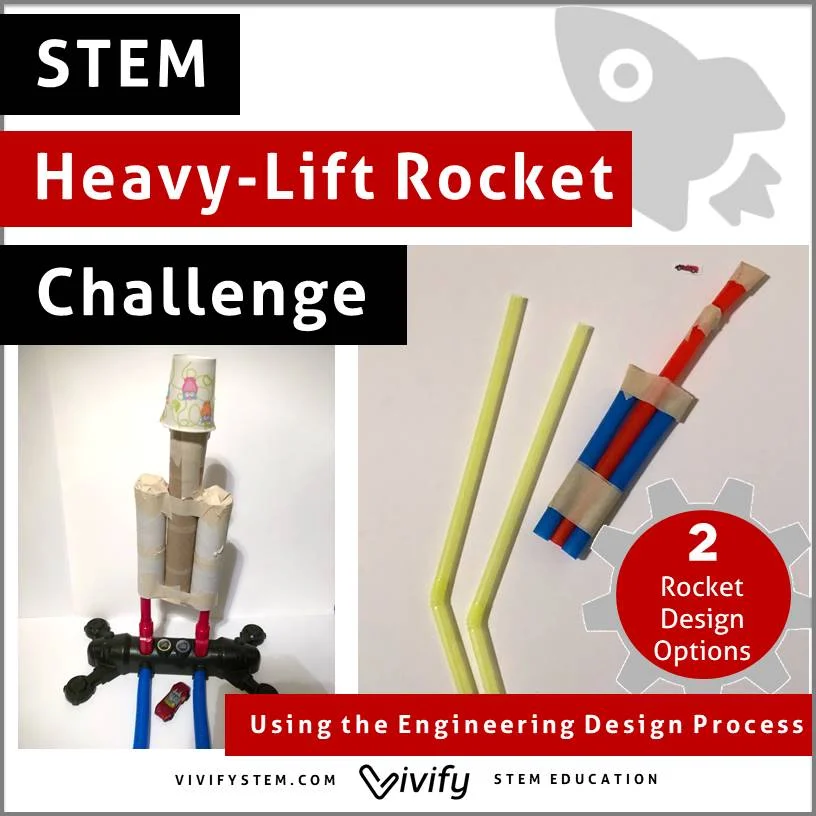 England Pinhole Camera STEM Challenge - Engineering Design — Vivify STEM