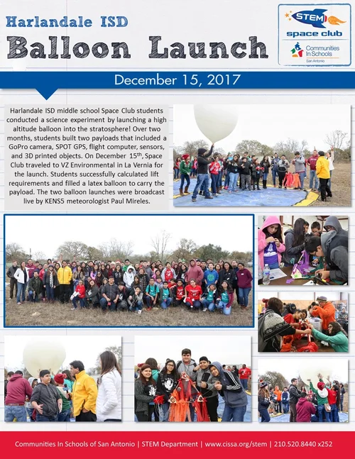 How to Launch a Weather Balloon: Ultimate STEM Challenge — Vivify STEM