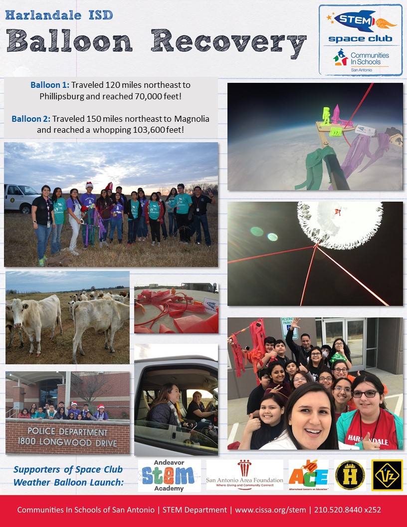 How to Launch a Weather Balloon: Ultimate STEM Challenge — Vivify STEM