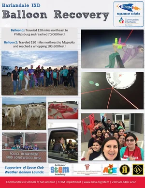 How to Launch a Weather Balloon: Ultimate STEM Challenge — Vivify STEM