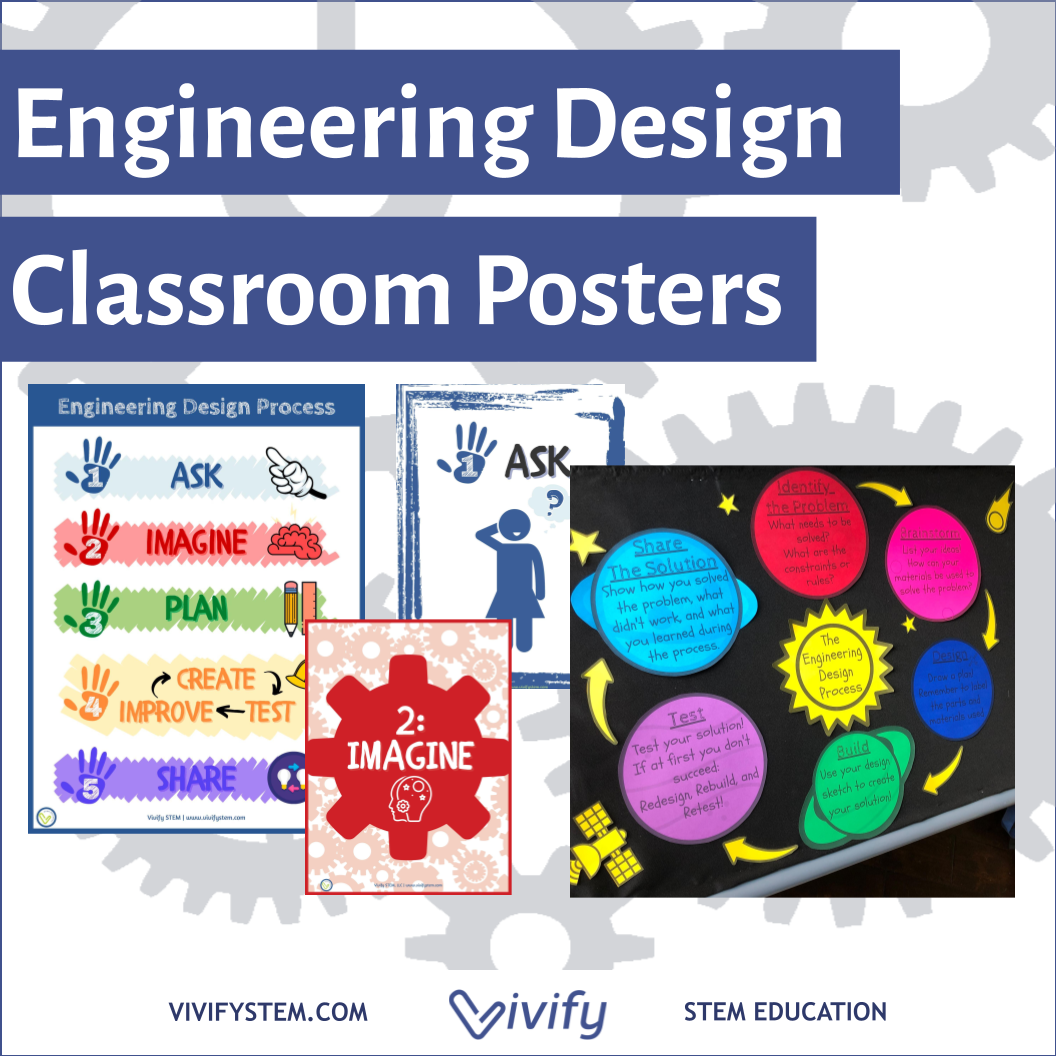 Engineering Design Process Bulletin Board Decor with Gears — Vivify STEM
