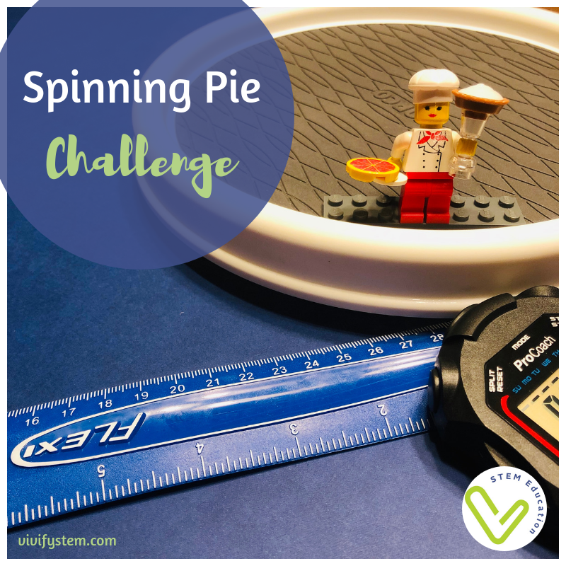 Pi Day STEM Activities — Vivify STEM