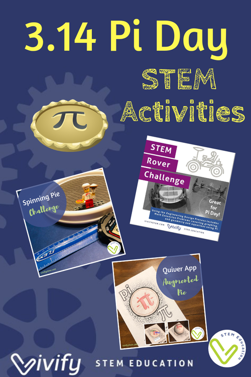 Pi Day STEM Activities — Vivify STEM
