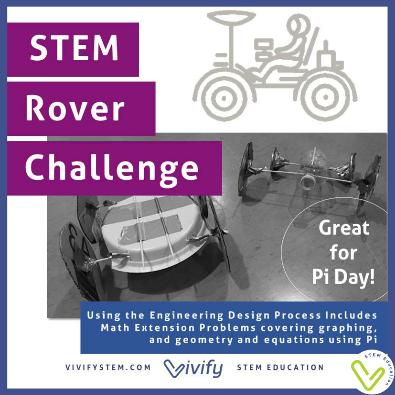 Pi Day STEM Activities — Vivify STEM