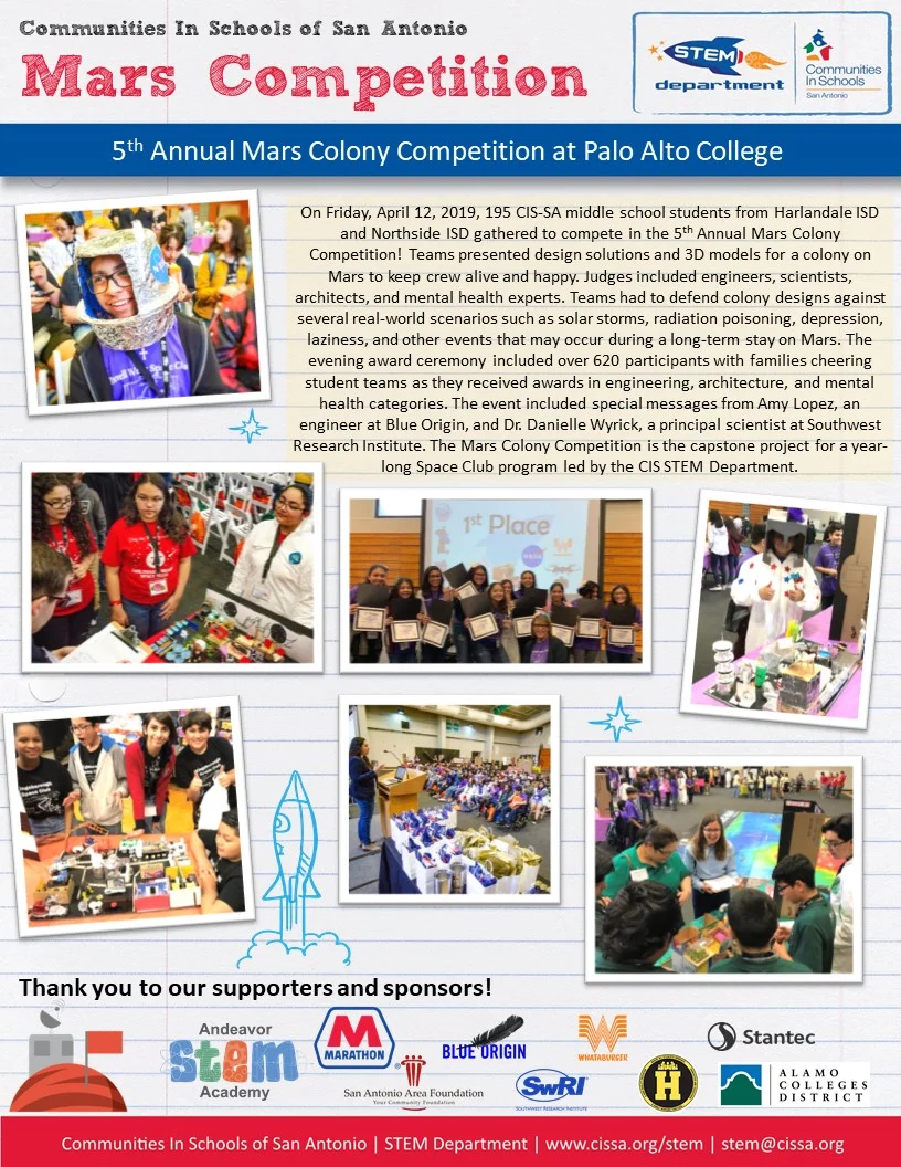 Design a Mars Colony: STEM Project — Vivify STEM