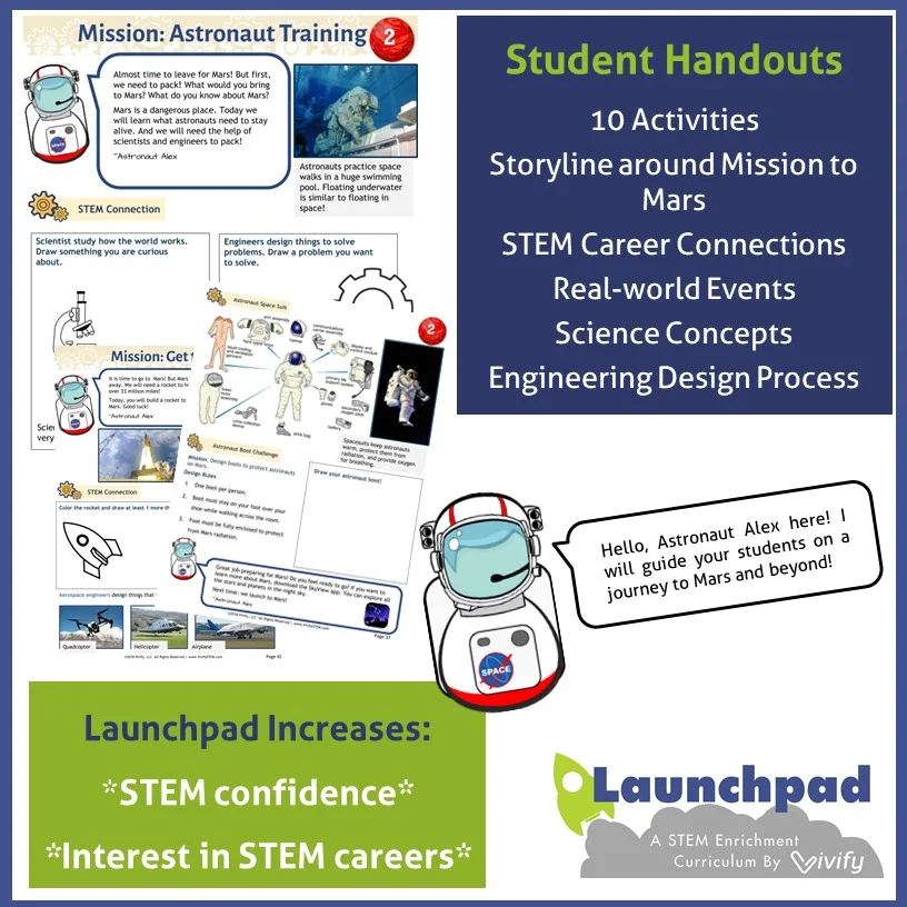 Mission to Mars: STEM Curriculum for Elementary and Middle School ...