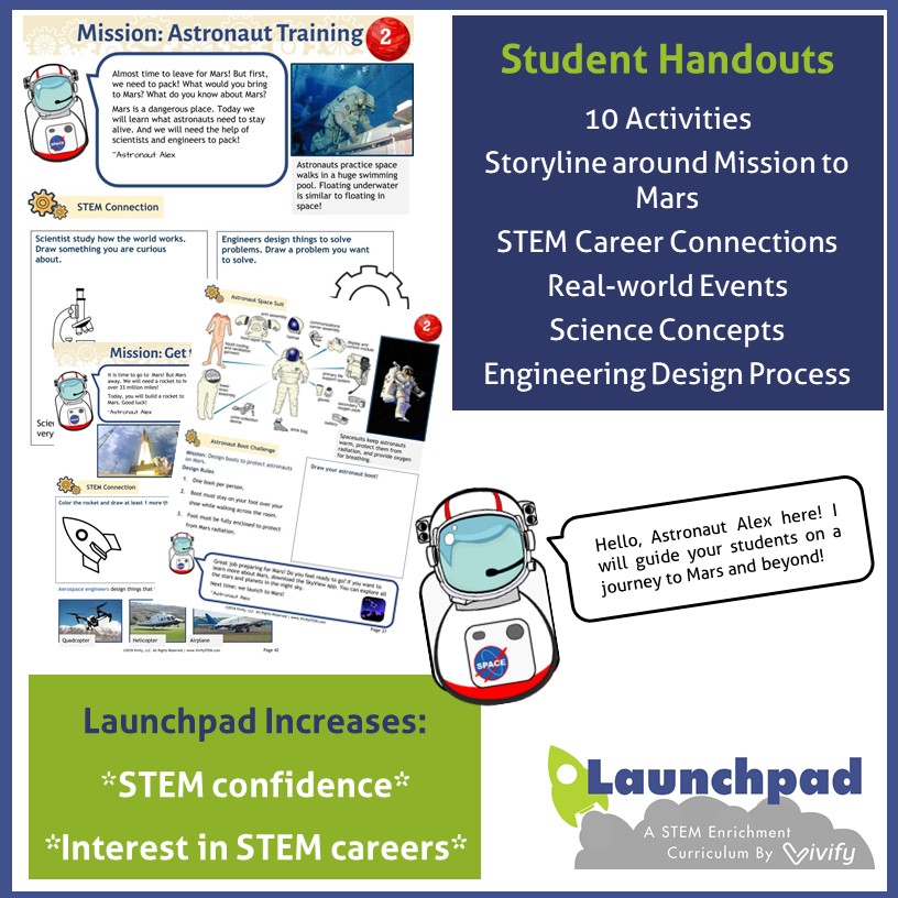 Mission to Mars: STEM Curriculum for Elementary and Middle School ...