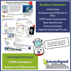 Mission to Mars: STEM Curriculum for Elementary and Middle School ...