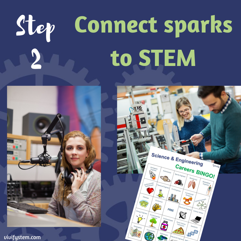 10 Easy STEM Career Classroom Activities — Vivify STEM