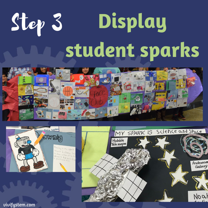 10 Easy STEM Career Classroom Activities — Vivify STEM