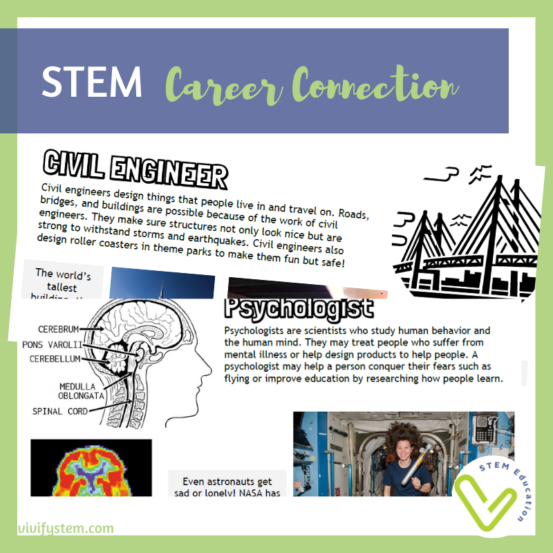 Thrilling STEM Activities for Kids: Roller Coaster Challenge — Vivify STEM