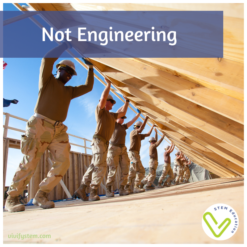 Scientific Method vs. Engineering Design Process: Which is used in STEM ...