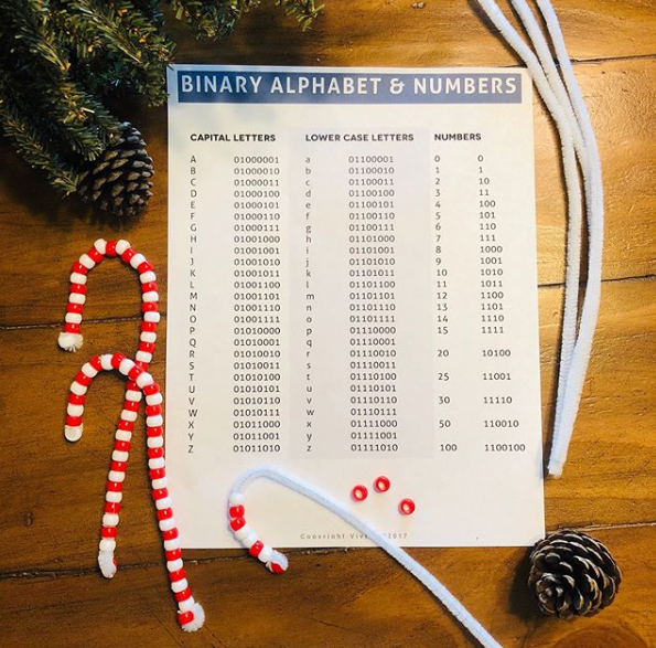 30 Winter STEM Activities — Vivify STEM