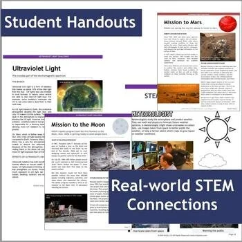 Bridge Engineering STEM Challenge - Women in STEM History Activity ...