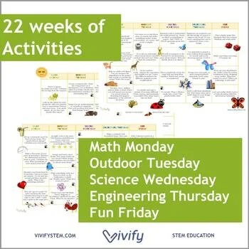 Ultraviolet Light Shelter STEM Challenge (Solar Space Science ...