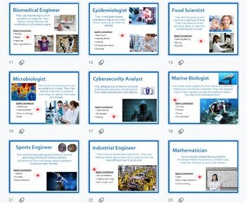 Digital STEM Choice Board Bundle — Vivify STEM