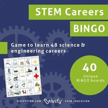 Digital STEM Choice Board Bundle — Vivify STEM
