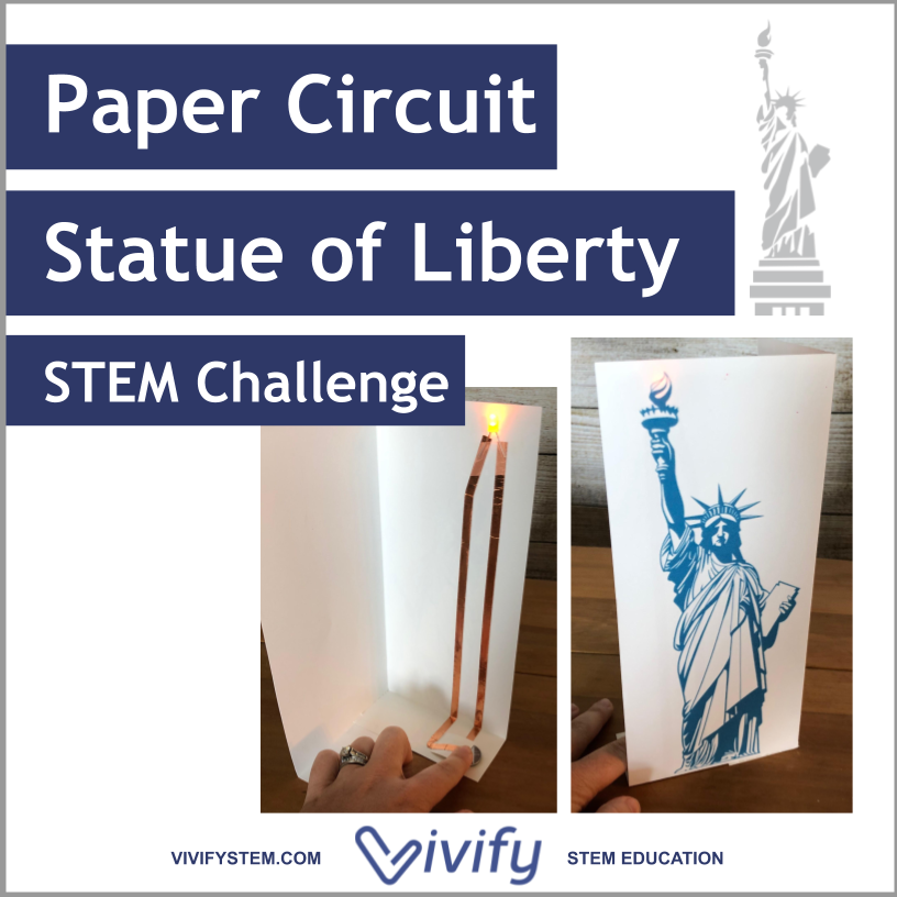 STEM Drag Device Parachute Challenge (Engineering Design Activity ...