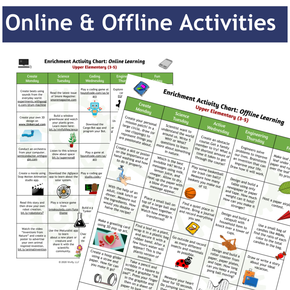 STEM Oil Spill Challenge / Earth Day Activity (Volume & Measurement ...