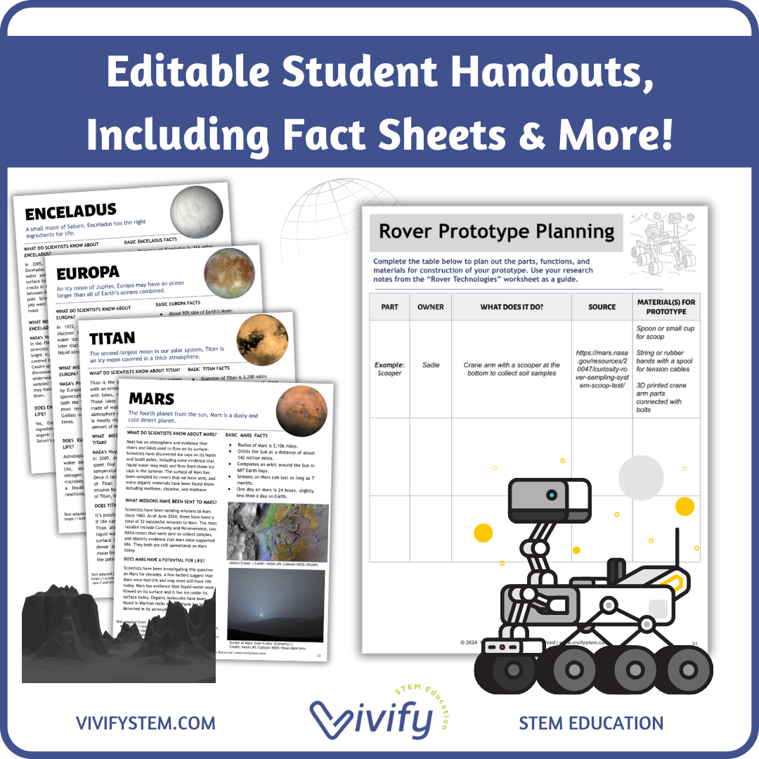 Mars Rubber Band Rover Middle School STEM Unit | Engineering Our Cosmos ...