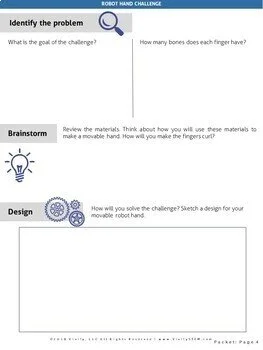 Genetics STEM Unit: Hybrid Apple Science + Produce Engineering Design ...