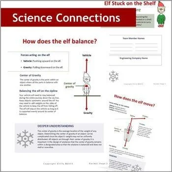 STEM Summer Activity Calendar: Fun with Math, Science, and Engineering ...