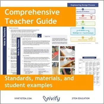 Ultraviolet Light Shelter STEM Challenge (Solar Space Science ...