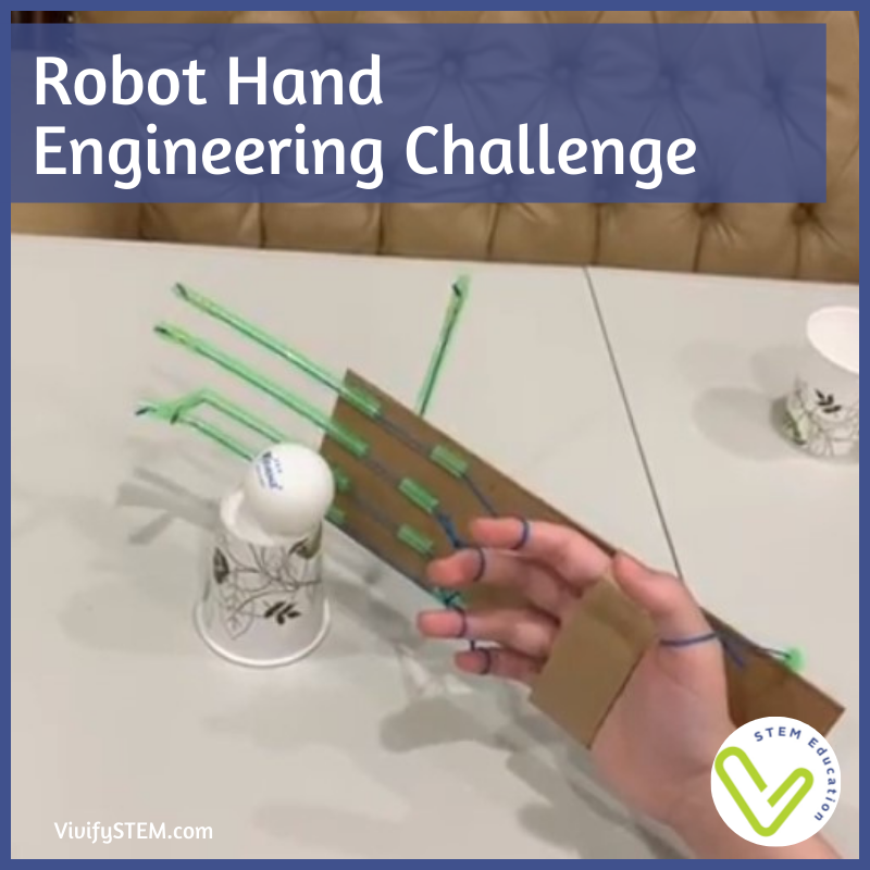 2020 Hour of Code Resources + Unplugged Coding Activity — Vivify STEM