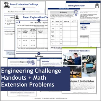 Mars Rubber Band Rover Engineering Design Challenge - STEM Activity ...