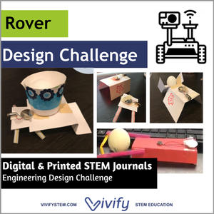 Straw Rocket STEM Challenge (Forces & Motion) — Vivify STEM