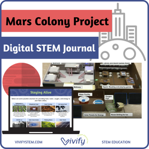 Orbital Mission STEM Curriculum Unit — Vivify STEM