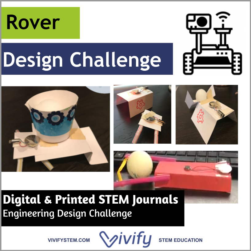 15 Ways to Teach Robotics Virtually — Vivify STEM