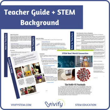 Design a Zoo! 5E STEM Project — Vivify STEM