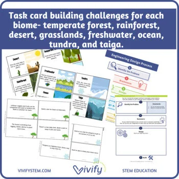 STEM Task Cards - Winter: Building Icebreakers — Vivify STEM