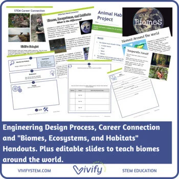Design a Mars Colony STEM/STEAM Project Bundle! — Vivify STEM