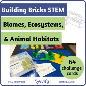 Animal Ecosystems Habitats