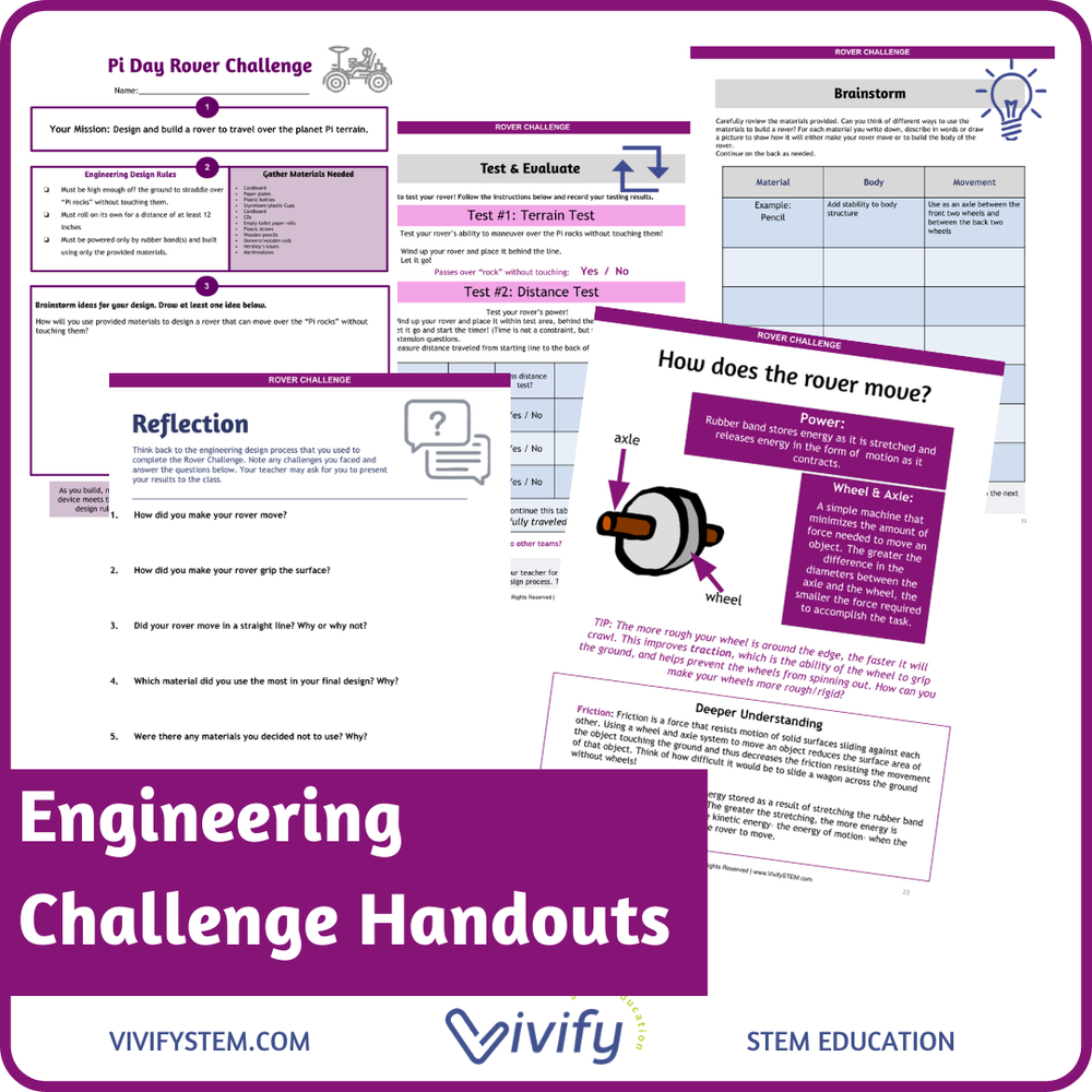Statue of Liberty Paper Circuit STEM Challenge — Vivify STEM