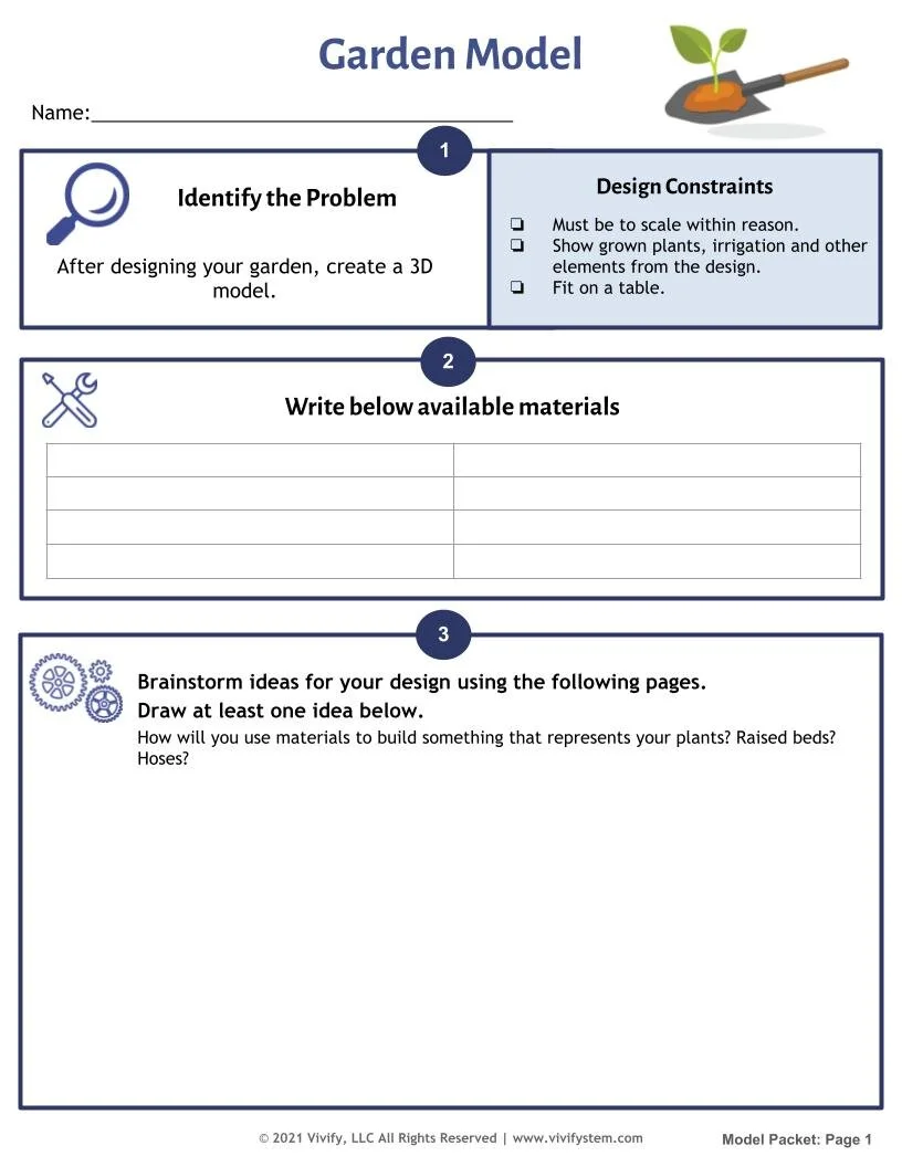 Design A School Garden STEM Project — Vivify STEM