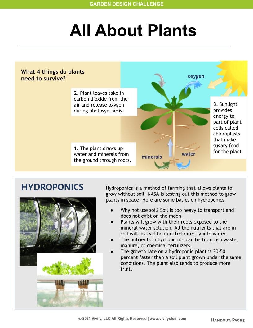 Design A School Garden STEM Project — Vivify STEM