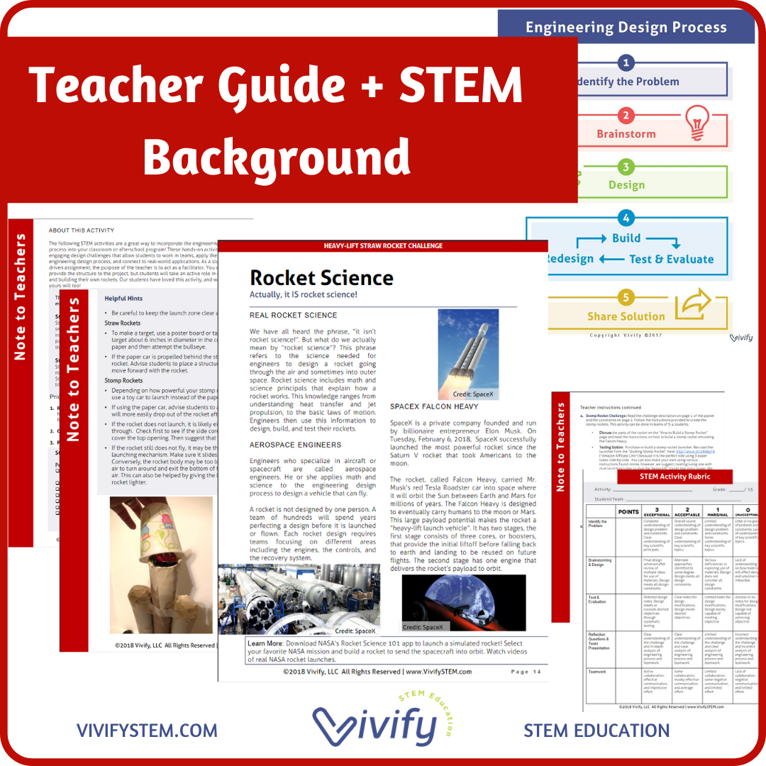 Mars Rubber Band Rover Middle School STEM Unit | Engineering Our Cosmos ...