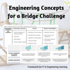 Understanding a Framework for P-12 Engineering Learning — Vivify STEM