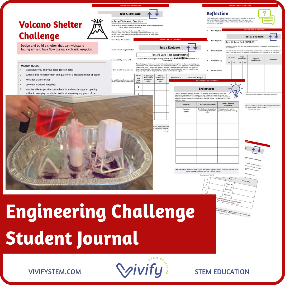 Vocabulary Games for STEM Tools and Concepts — Vivify STEM