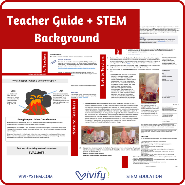 Vocabulary Games for STEM Tools and Concepts — Vivify STEM