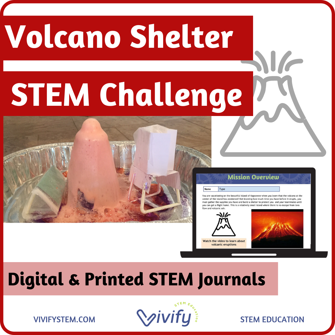 Vocabulary Games for STEM Tools and Concepts — Vivify STEM
