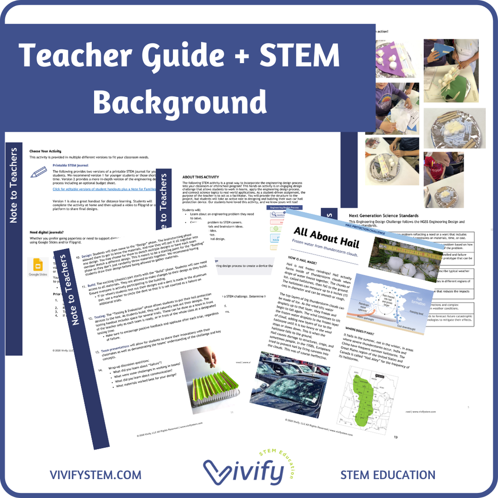 Design a Zoo! 5E STEM Project — Vivify STEM
