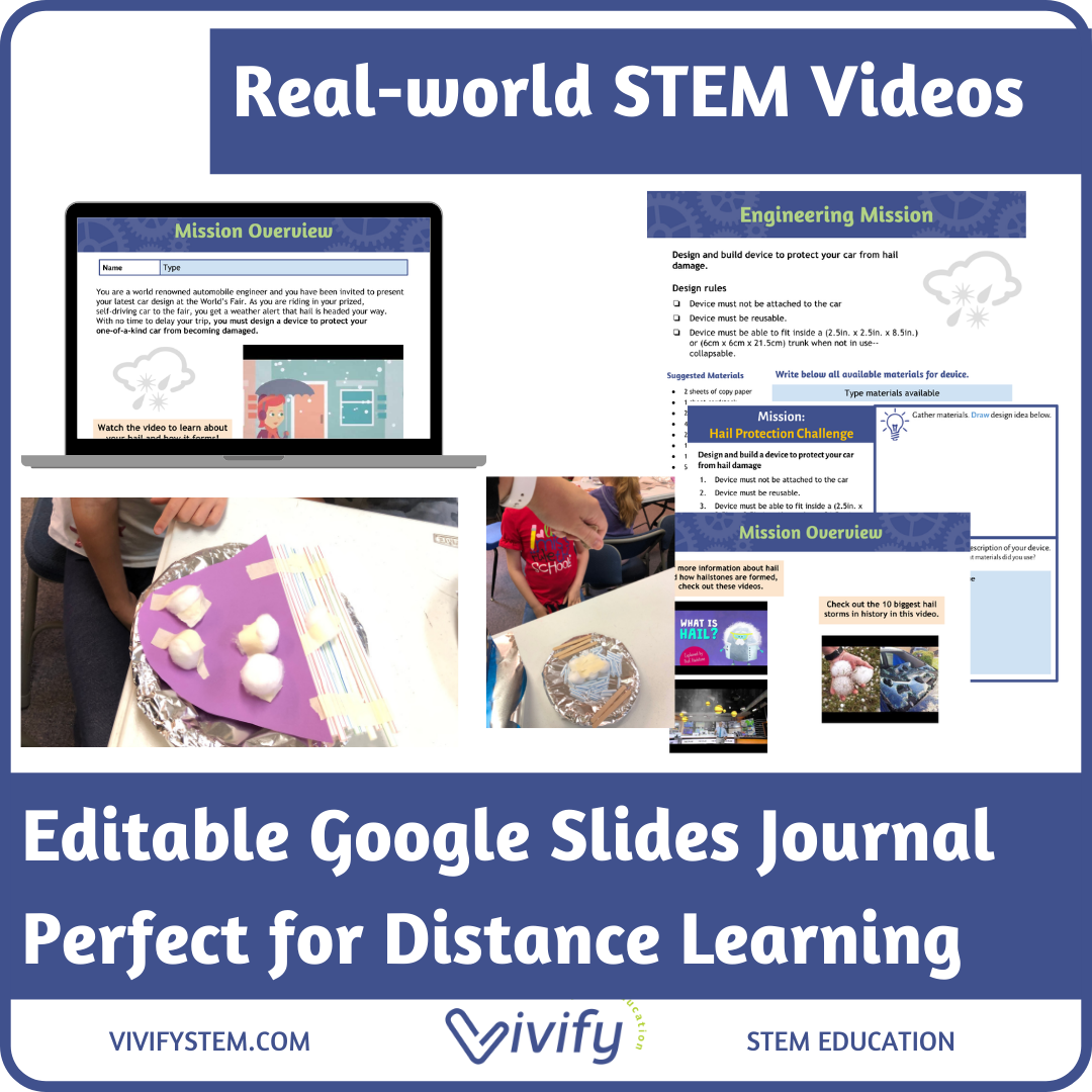 Design a Zoo! 5E STEM Project — Vivify STEM